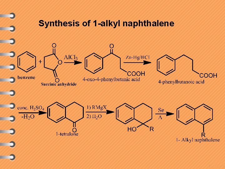 Polynuclear Aromatic Hydrocarbons Ref books 1 Organic Chemistry