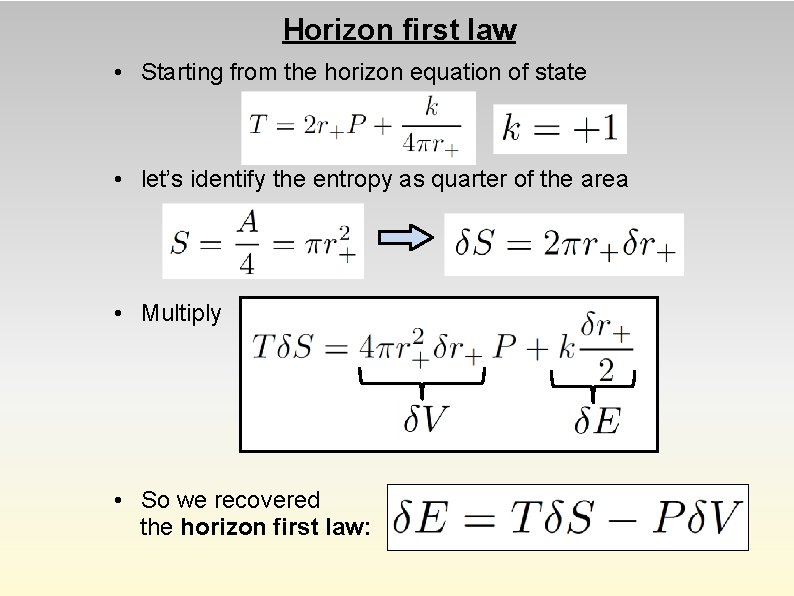 Horizon thermodynamics of Lovelock black holes David Kubizk