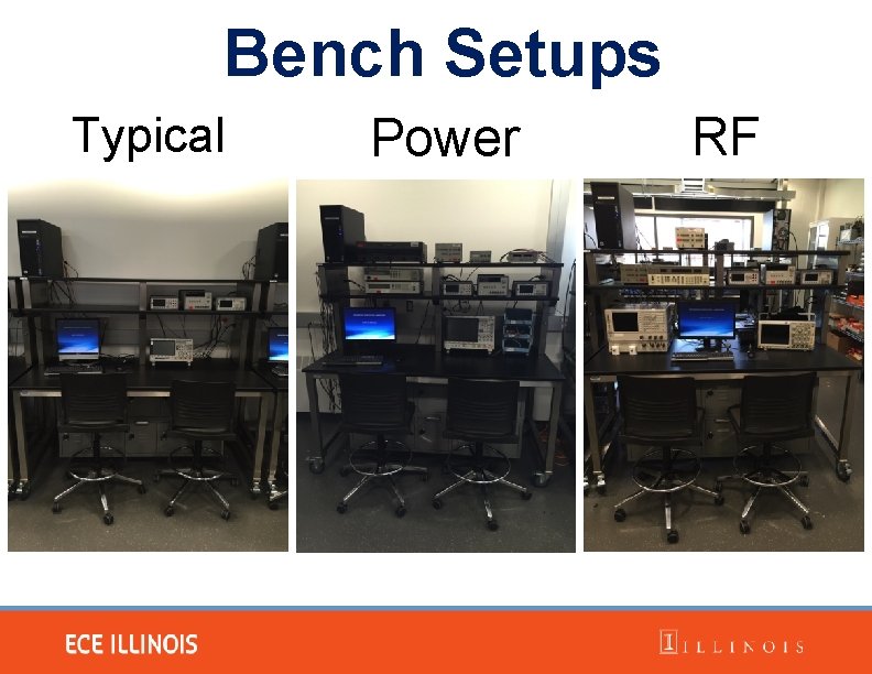 Senior Design Lab Use and Safety Casey Smith