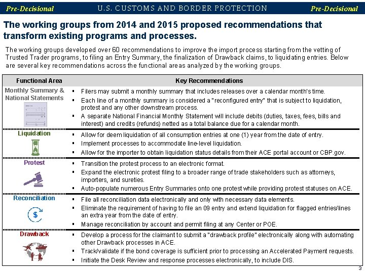 PreDecisional U S CUSTOMS AND BORDER PROTECTION PreDecisional