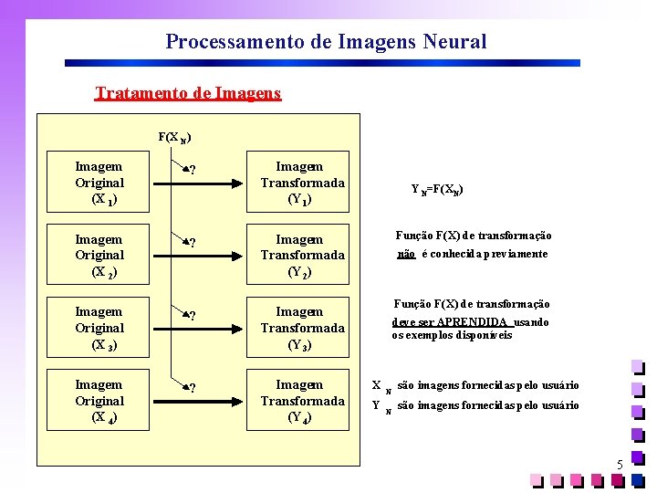 Processamento de Imagens Conceitos Bsicos 1 Aplicaes em
