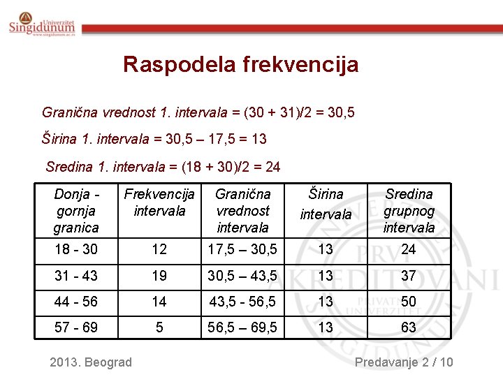 STATISTIKA Sreivanje i grafiko prikazivanje podataka Prof dr