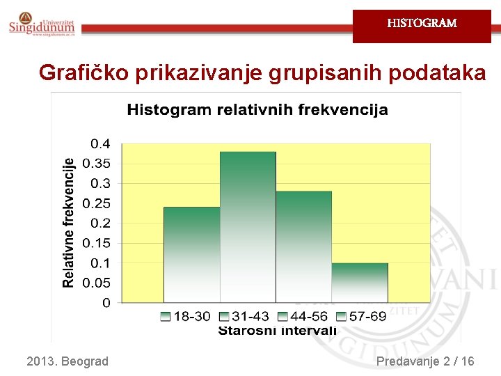 STATISTIKA Sreivanje i grafiko prikazivanje podataka Prof dr