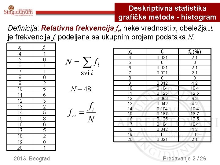 STATISTIKA Sreivanje i grafiko prikazivanje podataka Prof dr