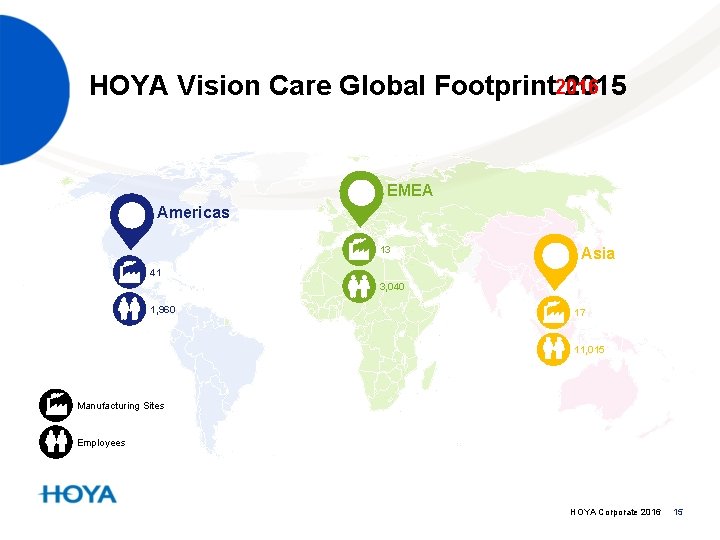 HOYA Vision Care Evolving With You HOYA Vision