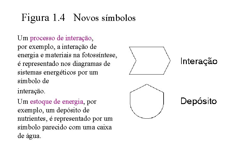 CAPTULO 1 SISTEMAS E SMBOLOS Objetivos 1 Listar