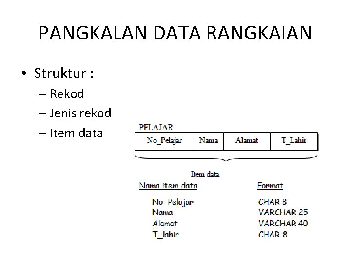 E 4161 SISTEM KOMPUTER APLIKASI UNIT 13 REKABENTUK