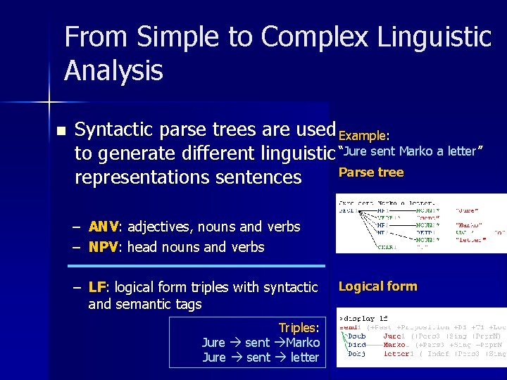 Document Summarization Impact of Linguistic Analysis on the