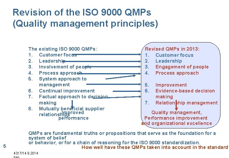 Needs and expectations for the ISO 9001 2015