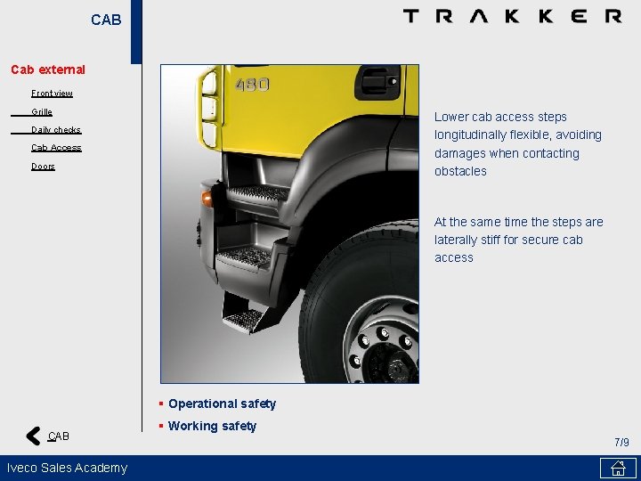 CAB Cab external Cab interiors Operation Dashboard CAB