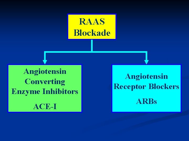 Peuton aller encore plus loin avec les antagonistes