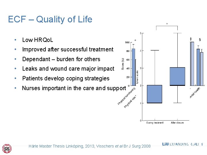 SNAP How to treat enterocutaneous fistulas Oslo March