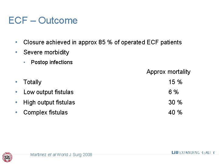 SNAP How to treat enterocutaneous fistulas Oslo March