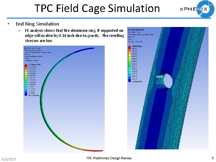 s PHENIX TPC Preliminary Design Review Engineering Drawings