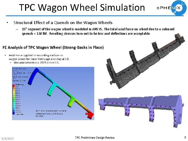 s PHENIX TPC Preliminary Design Review Engineering Drawings