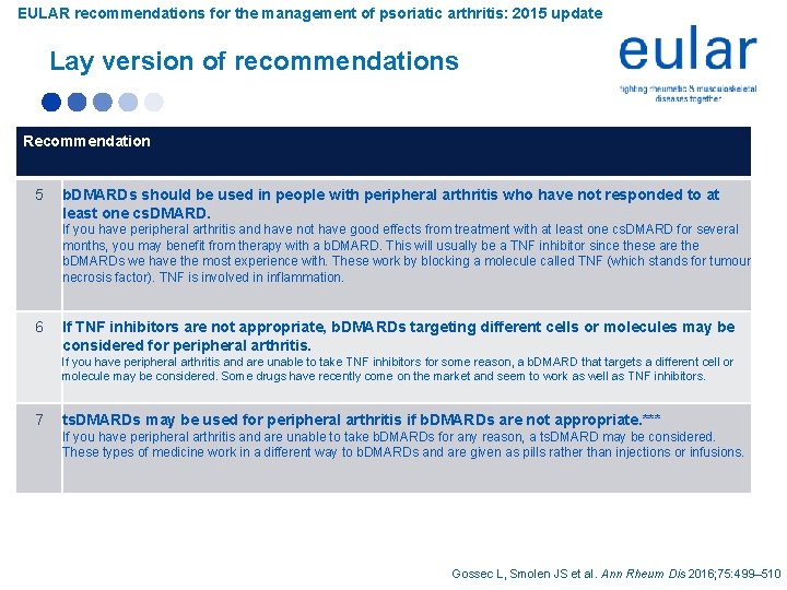 EULAR recommendations for the management of psoriatic arthritis