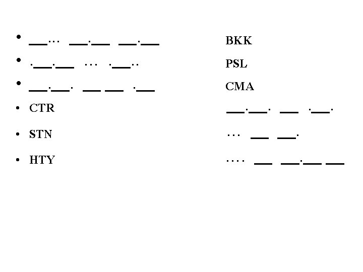 Advantages and Limitation of Map Reading Advantages The