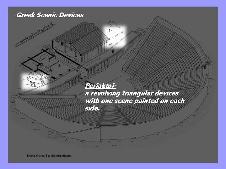 Introduction to Greek Drama The Different Types of