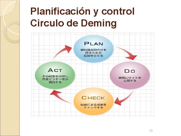Herramientas de calidad para la resolucin de problemas
