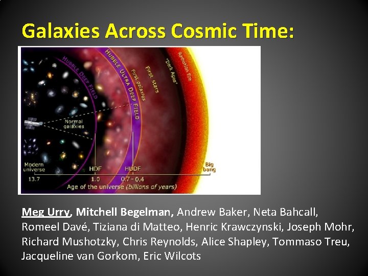 Keeping Better Track of the Universes Baryons Gas