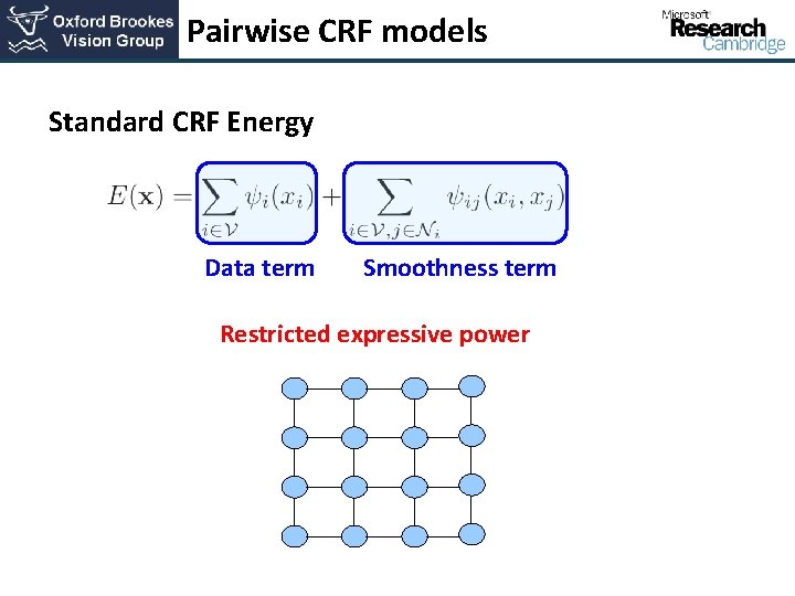 Graph Cut based Inference with Cooccurrence Statistics ubor