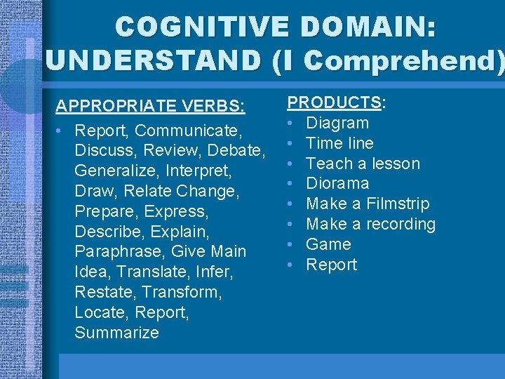 Blooms Taxonomy of Cognitive Development Principles of Teaching