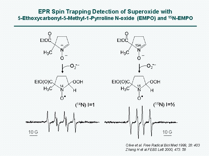 DETECTION OF SUPEROXIDE WITH DMPO AND IMPROVED NITRONES