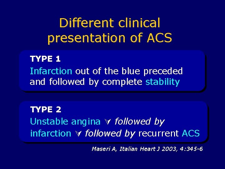 Clinical Characteristics of Pre Symptomatic Vulnerable Patients are