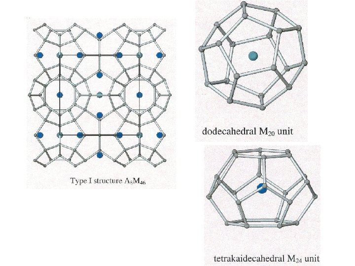 Clathrates Clathrates Cagelike frameworks of metals with other
