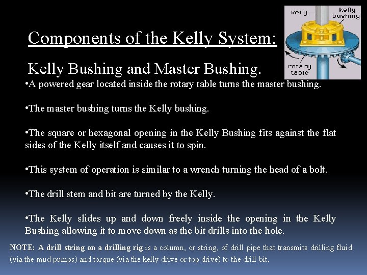 ROTATING SYSTEM SUBMITTED TO Er AKASH RANAHOD PETROLEUM