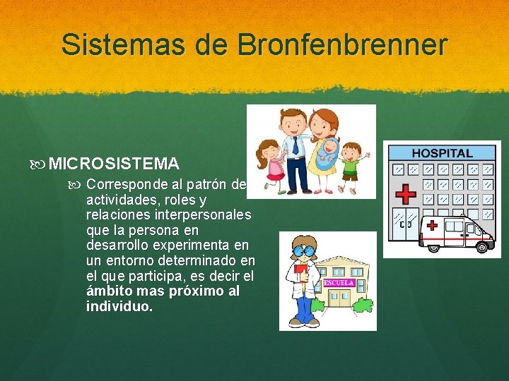 TEORIA ECOLOGIA DE URIE BRONFENBRENNER Desarrollo Humano Abril