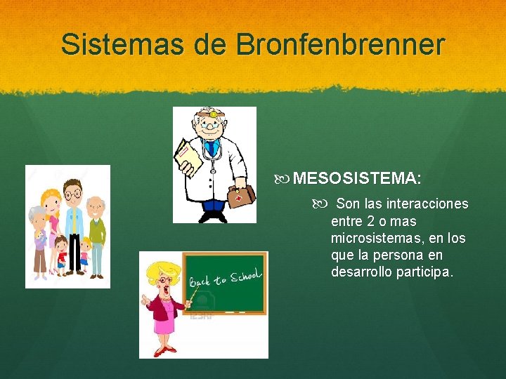 TEORIA ECOLOGIA DE URIE BRONFENBRENNER Desarrollo Humano Abril