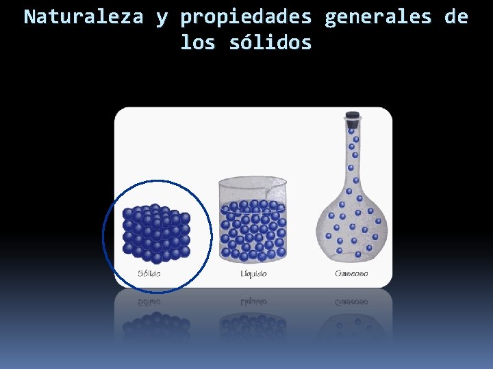 QUMICA TEMA 3 Naturaleza y propiedades generales de