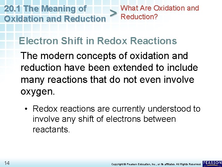 20 1 The Meaning of Oxidation and Reduction