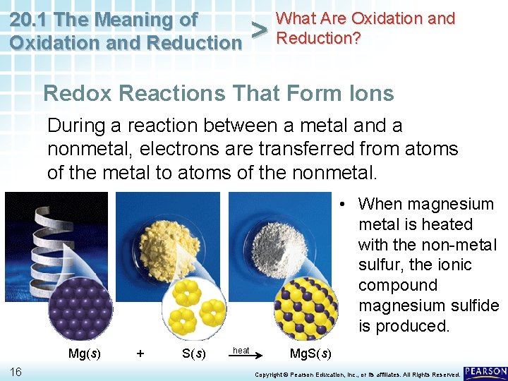 20 1 The Meaning of Oxidation and Reduction