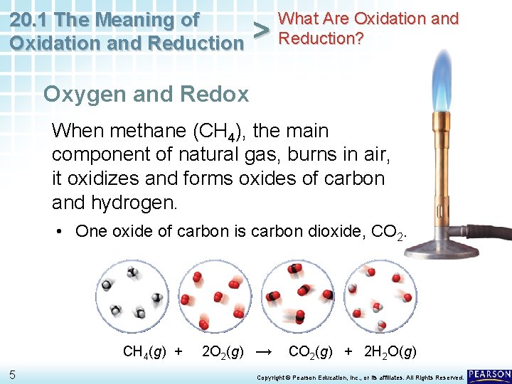 20 1 The Meaning of Oxidation and Reduction