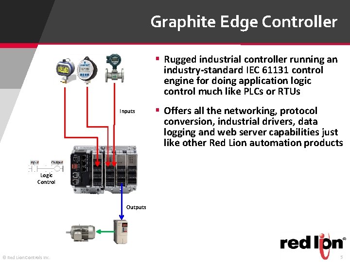 WELCOME the webcast will begin shortly New Products