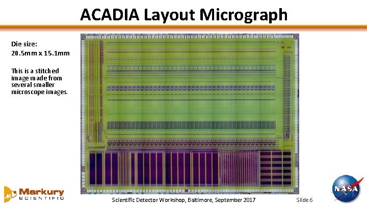 The ACADIA ASIC Next Generation Detector Control and