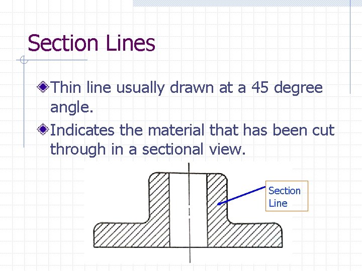 Alphabet Of Lines Chapter 3 Introduction to the