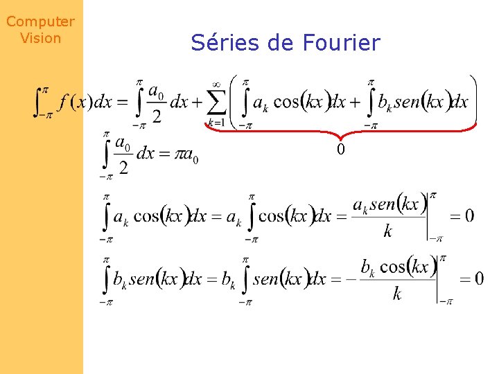 Computer Vision Transformao de Imagens Paulo Srgio Rodrigues