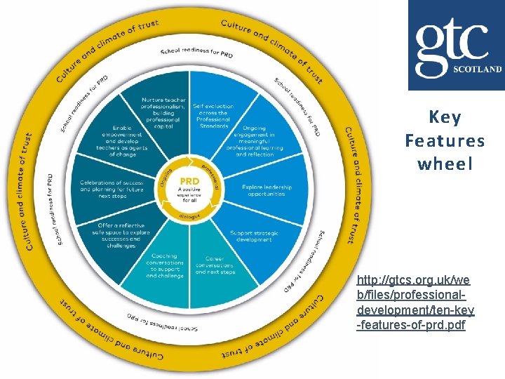 School Readiness High Quality PRD Experiences for All