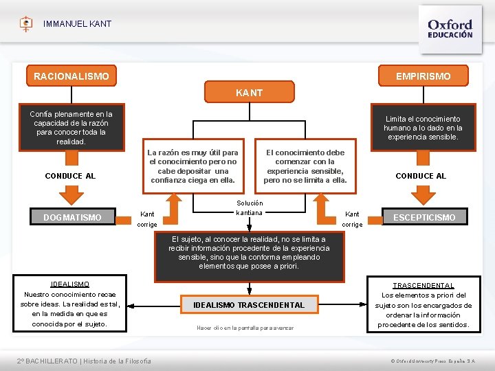 IMMANUEL KANT RACIONALISMO EMPIRISMO KANT Confa plenamente en
