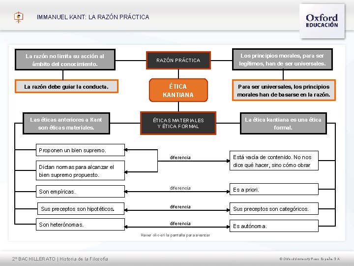 IMMANUEL KANT RACIONALISMO EMPIRISMO KANT Confa plenamente en