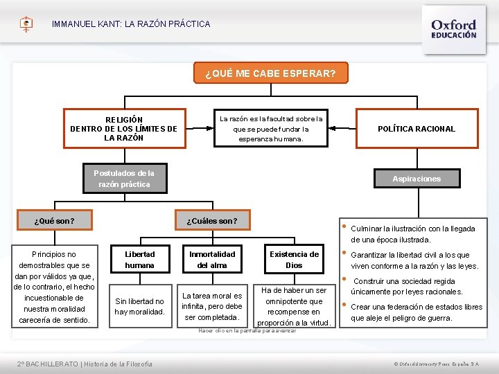 IMMANUEL KANT RACIONALISMO EMPIRISMO KANT Confa plenamente en