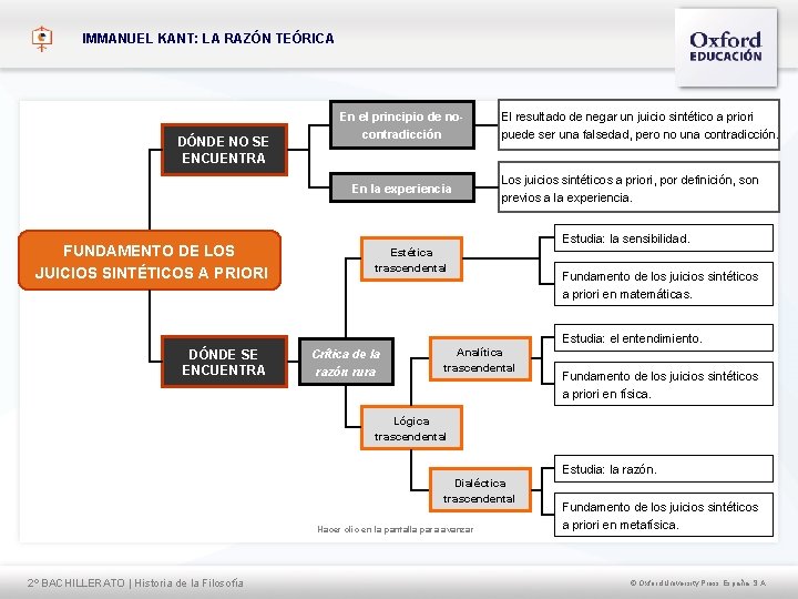 IMMANUEL KANT RACIONALISMO EMPIRISMO KANT Confa plenamente en