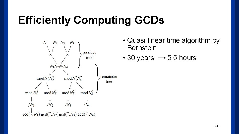 Mining Your Ps and Qs Detection of Widespread
