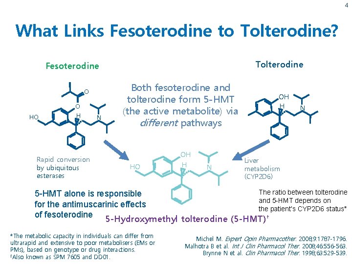 Novel treatment agent of overactive bladder syndrome Fesoterodine