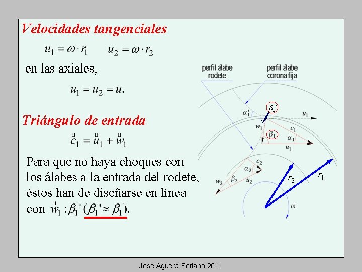 TURBOMQUINAS J Agera 2011 Rodete turbina de vapor