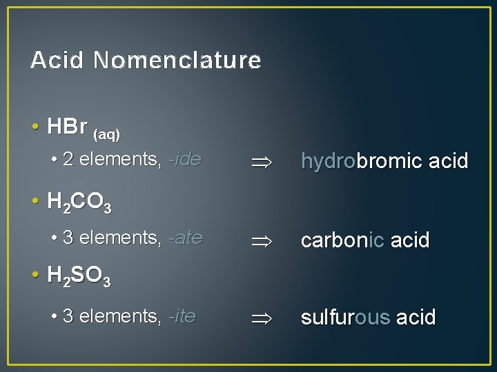 Acid Nomenclature Acid Nomenclature Acids Compounds that form