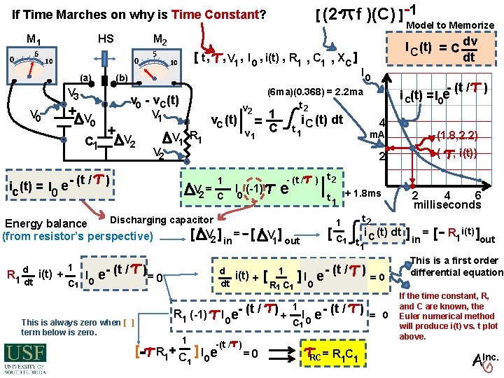 If Time Marches on why is Time Constant
